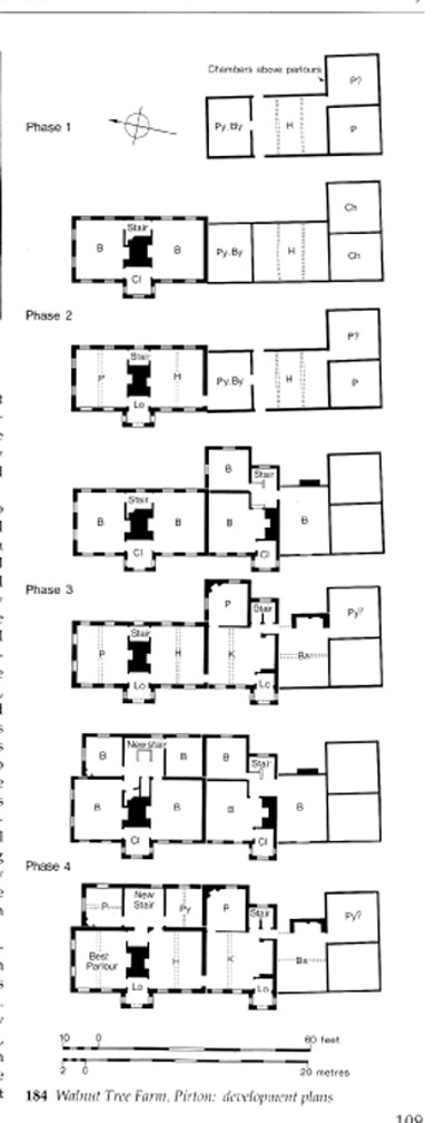 Architecture - Pirton Local History Group
