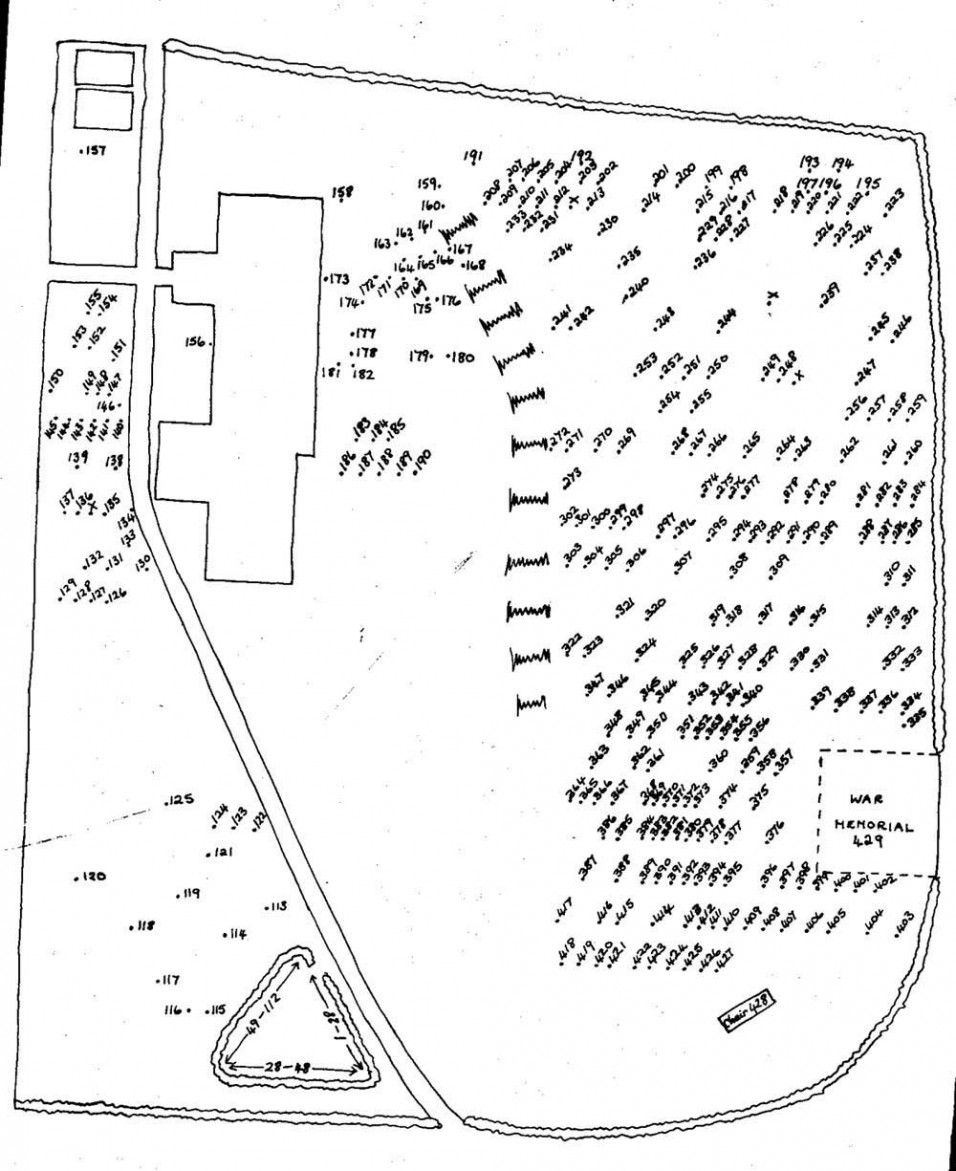 Plan of St Marys Churchyard - Pirton Local History Group