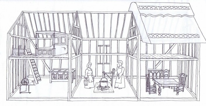 Social drawings - Pirton Local History Group